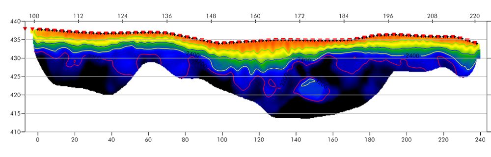 Optimizing the exploration of vast areas via multi-component surface ...